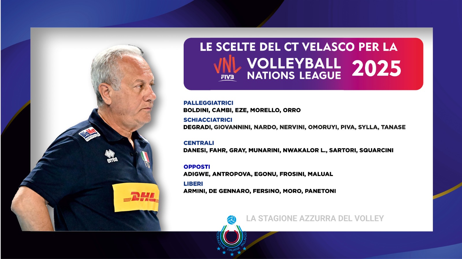 Le 30 azzurre scelte per la Volleyball Nations League Femminile 2025 | Federvolley